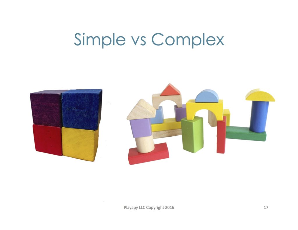 What is Smart Play? - Playapy - Playful Solutions. Powerful Results.